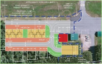 Project Update: Taxilane Construction at Sugarloaf Regional Airport